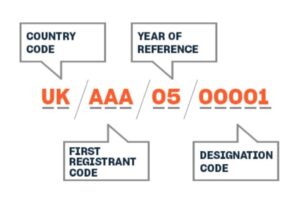 What Are ISRC Codes And How Do I Get Them? - Loft Mastering | Loft ...